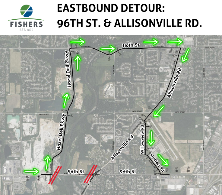 96th St. & Allisonville Rd. Roundabout – City of Fishers