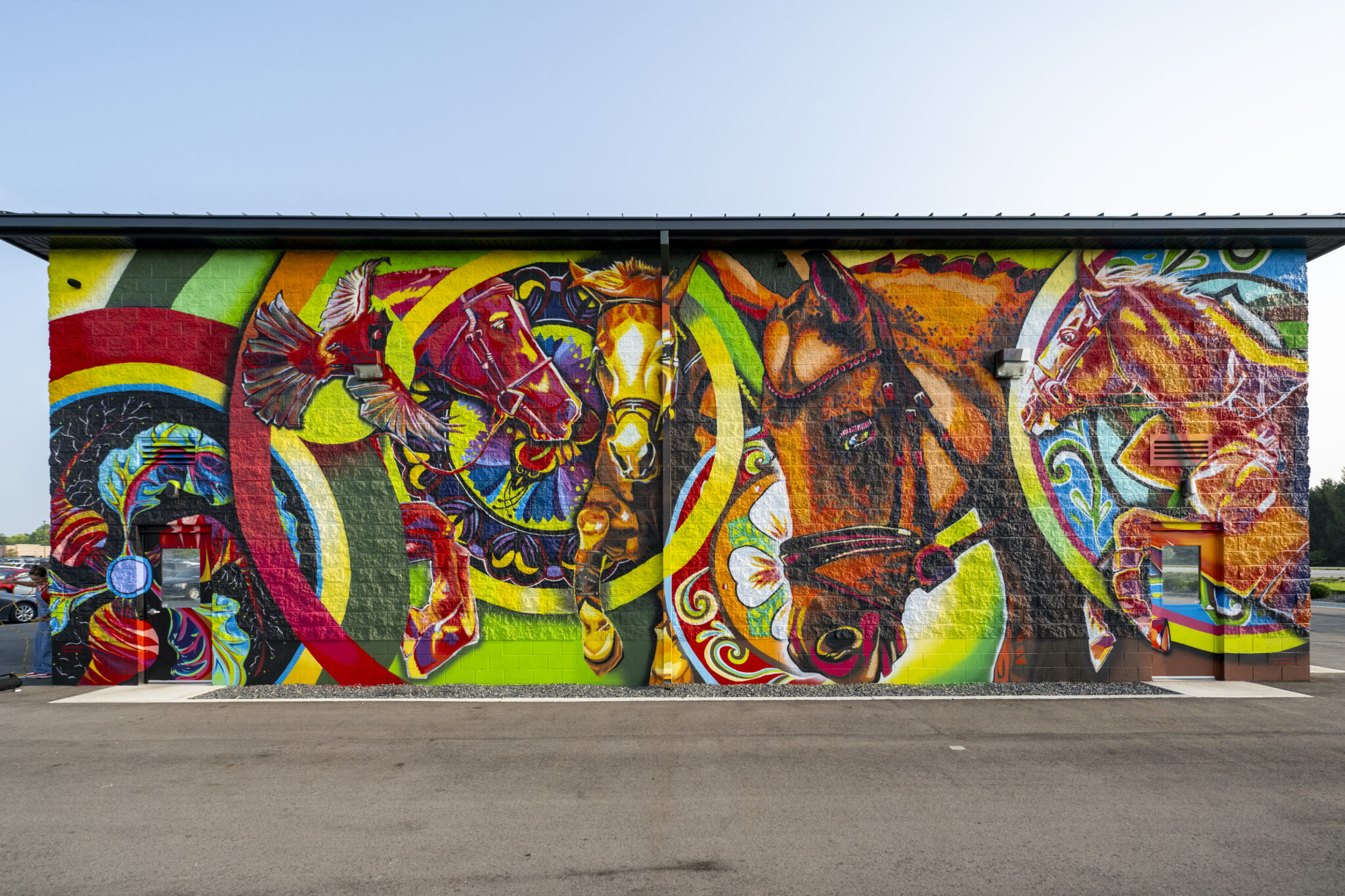 Grants - City of Fishers